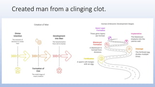 Surah Al-'Alaq first revelation of Quran | PPTX