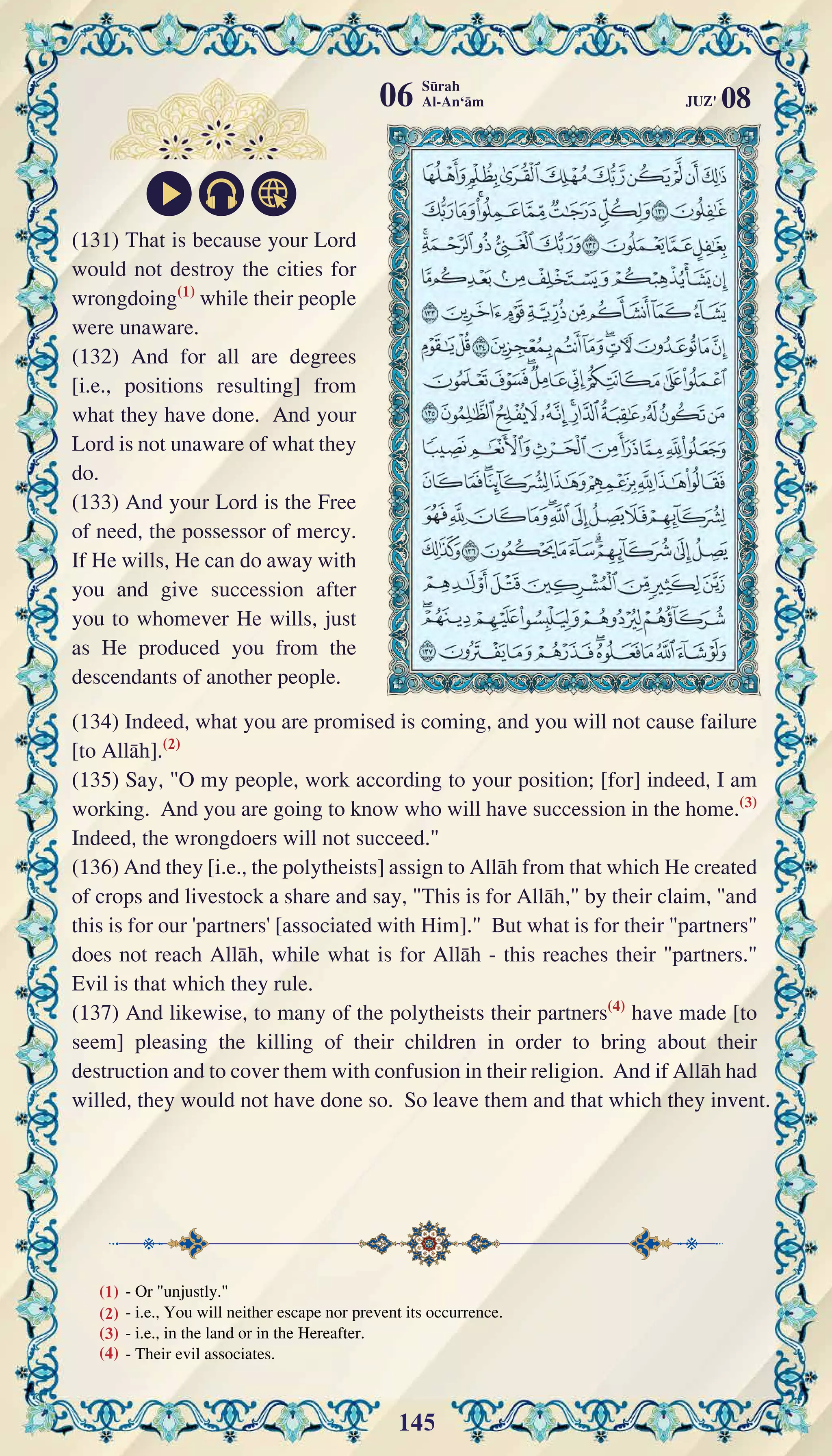 Surah Al An'am | PDF