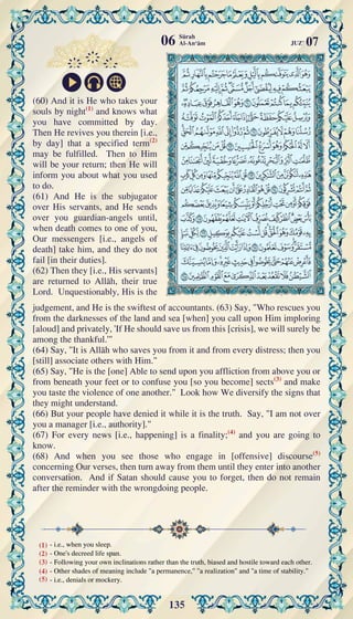 Surah Al An'am | PDF
