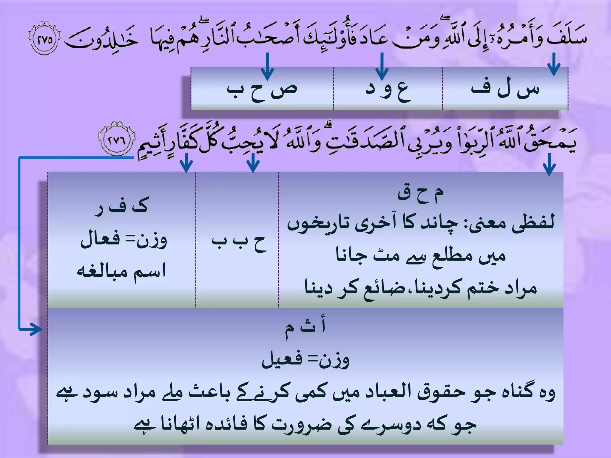 Surah al baqarah 275-281 | PPTX
