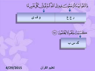 Surah al baqarah 275-281 | PPTX