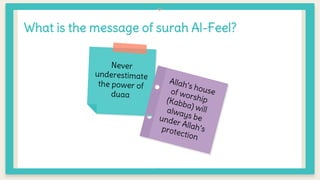Surah Al-Feel.pptx
