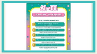Surah Al-Feel.pptx