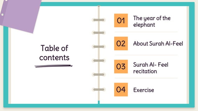 Surah Al-Feel.pptx | Islam | Religion & Spirituality
