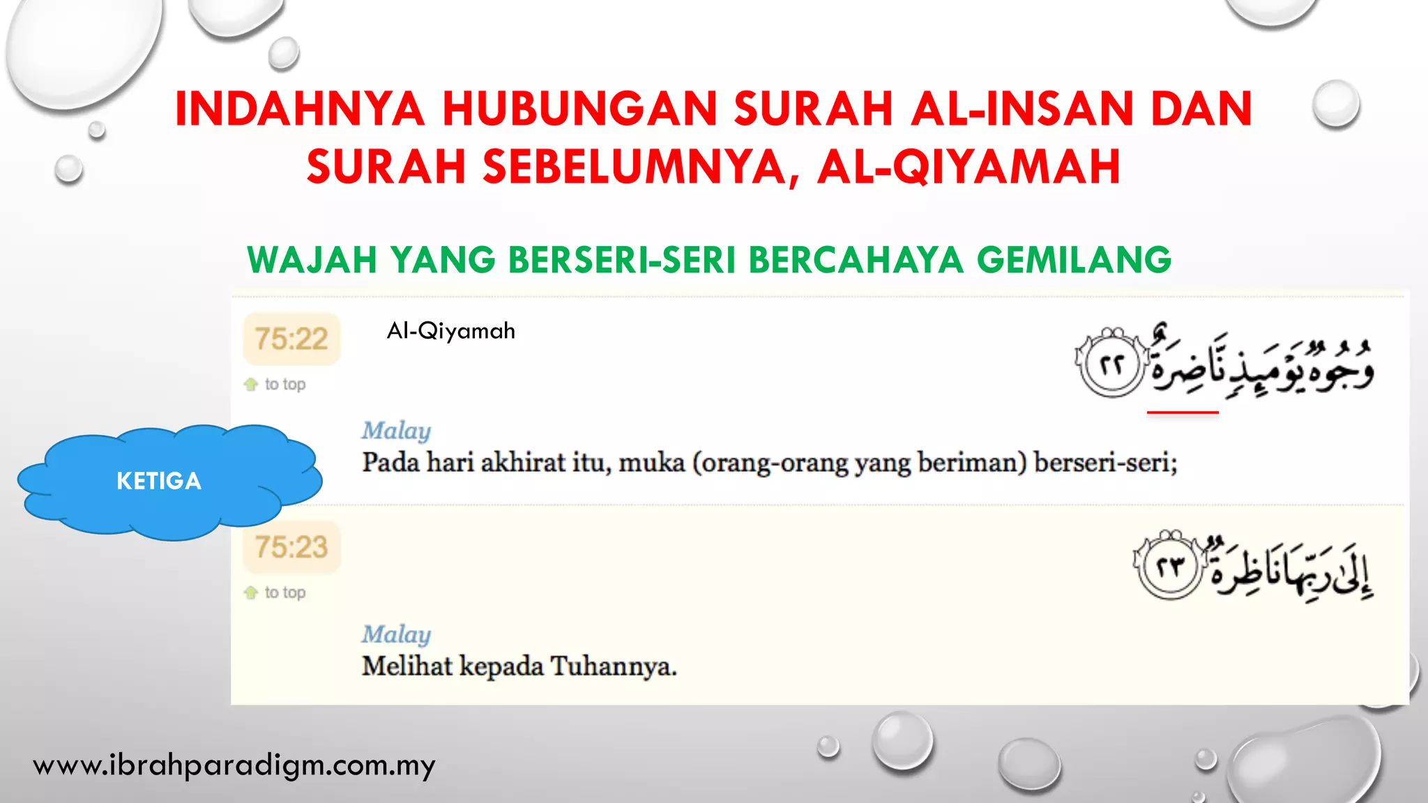 Indahnya Surah al-Insan 2017 | PDF