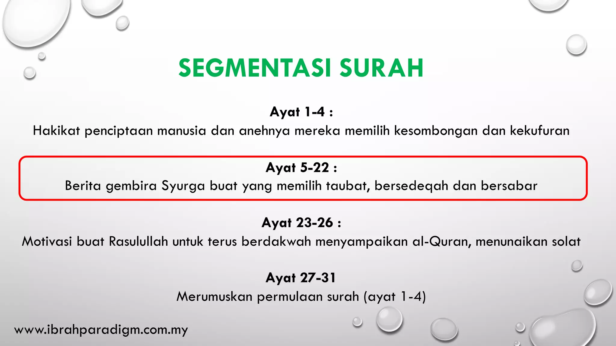 Indahnya Surah al-Insan 2017 | PDF