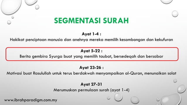 Indahnya Surah al-Insan 2017 | PDF