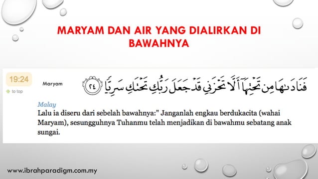 Indahnya Surah al-Insan 2017 | PDF