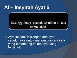 Surah Al Insyirah Dan Artinya