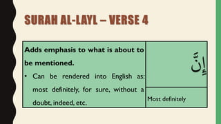 Commentary of the Noble Quran - Chapter 108 - Surah al-Layl - Part 3 ...