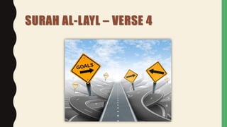 Commentary of the Noble Quran - Chapter 108 - Surah al-Layl - Part 3 ...