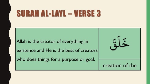 Commentary of the Noble Quran - Chapter 108 - Surah al-Layl - Part 3 ...