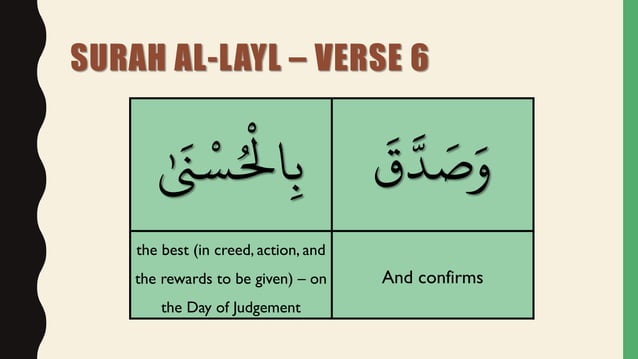 Commentary of the Noble Quran - Chapter 108 - Surah al-Layl - Part 4 | PPT