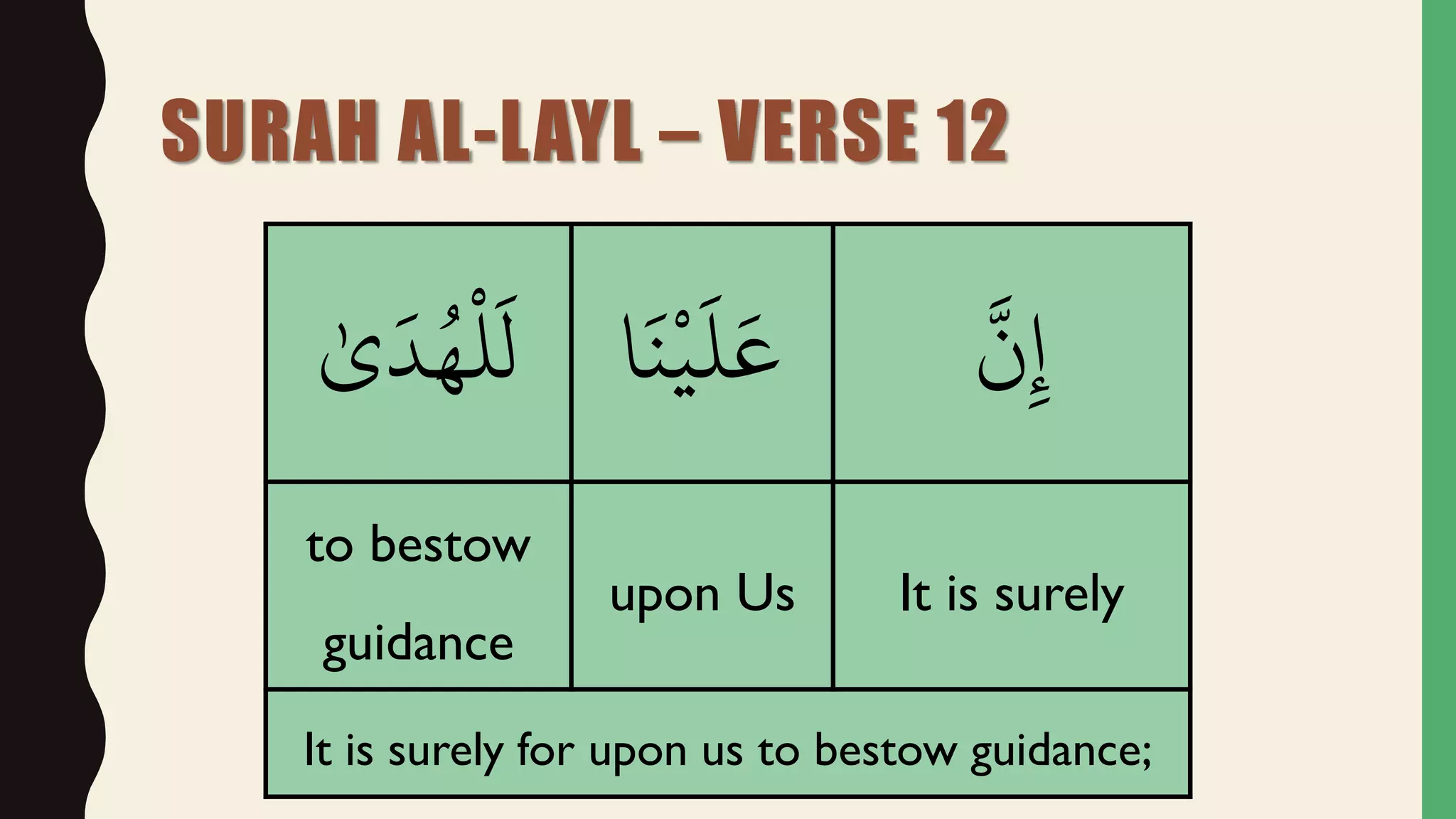 Commentary of the Noble Quran - Chapter 108 - Surah al-Layl - Part 6 ...