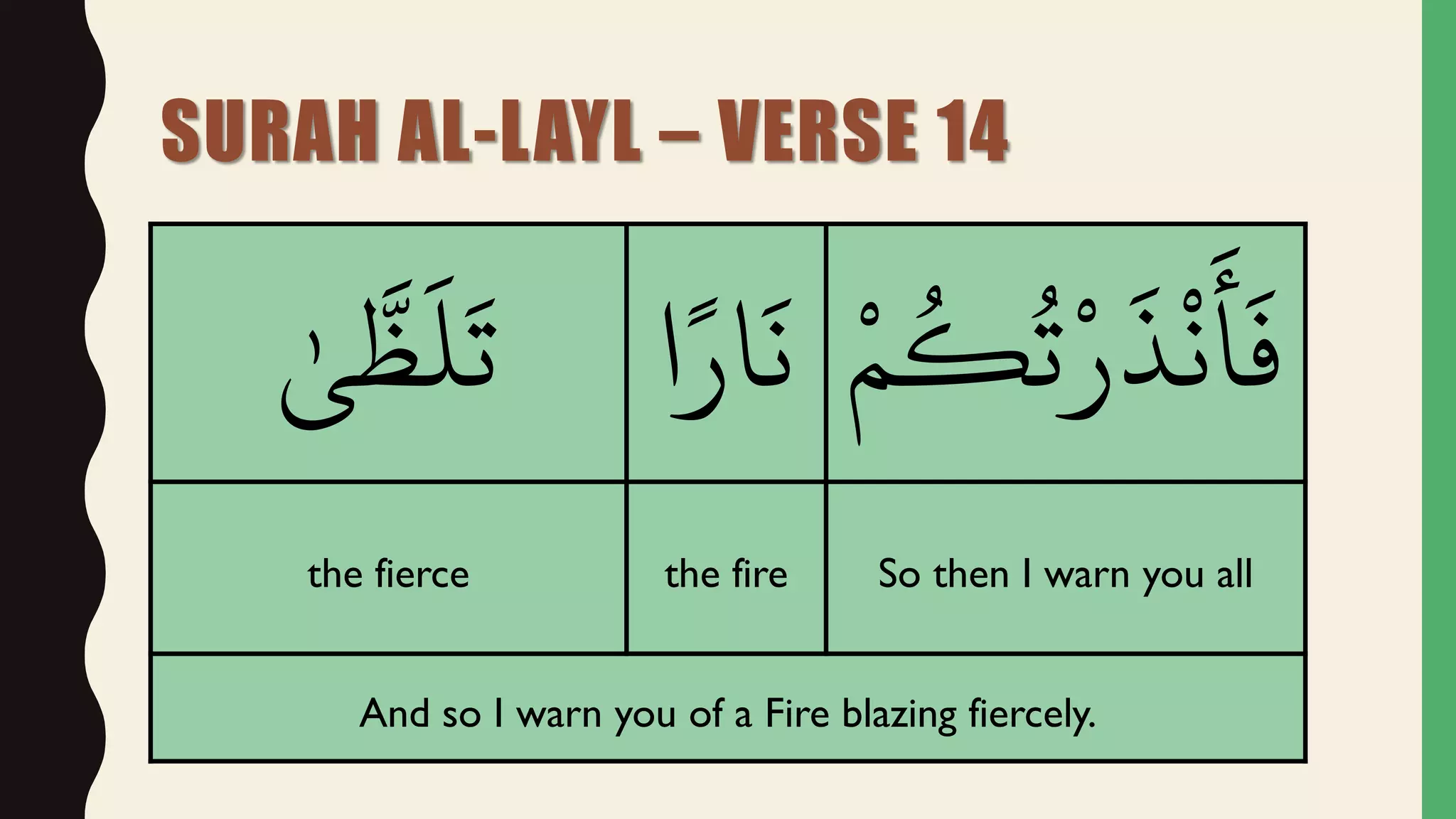 Commentary of the Noble Quran - Chapter 108 - Surah al-Layl - Part 6 | PPT
