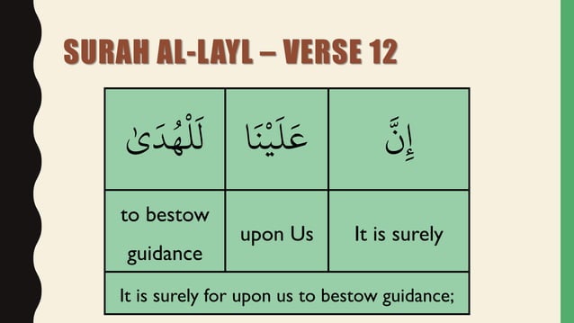 Commentary of the Noble Quran - Chapter 108 - Surah al-Layl - Part 6 ...