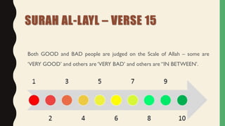 Commentary of the Noble Quran - Chapter 108 - Surah al-Layl - Part 6 | PPT