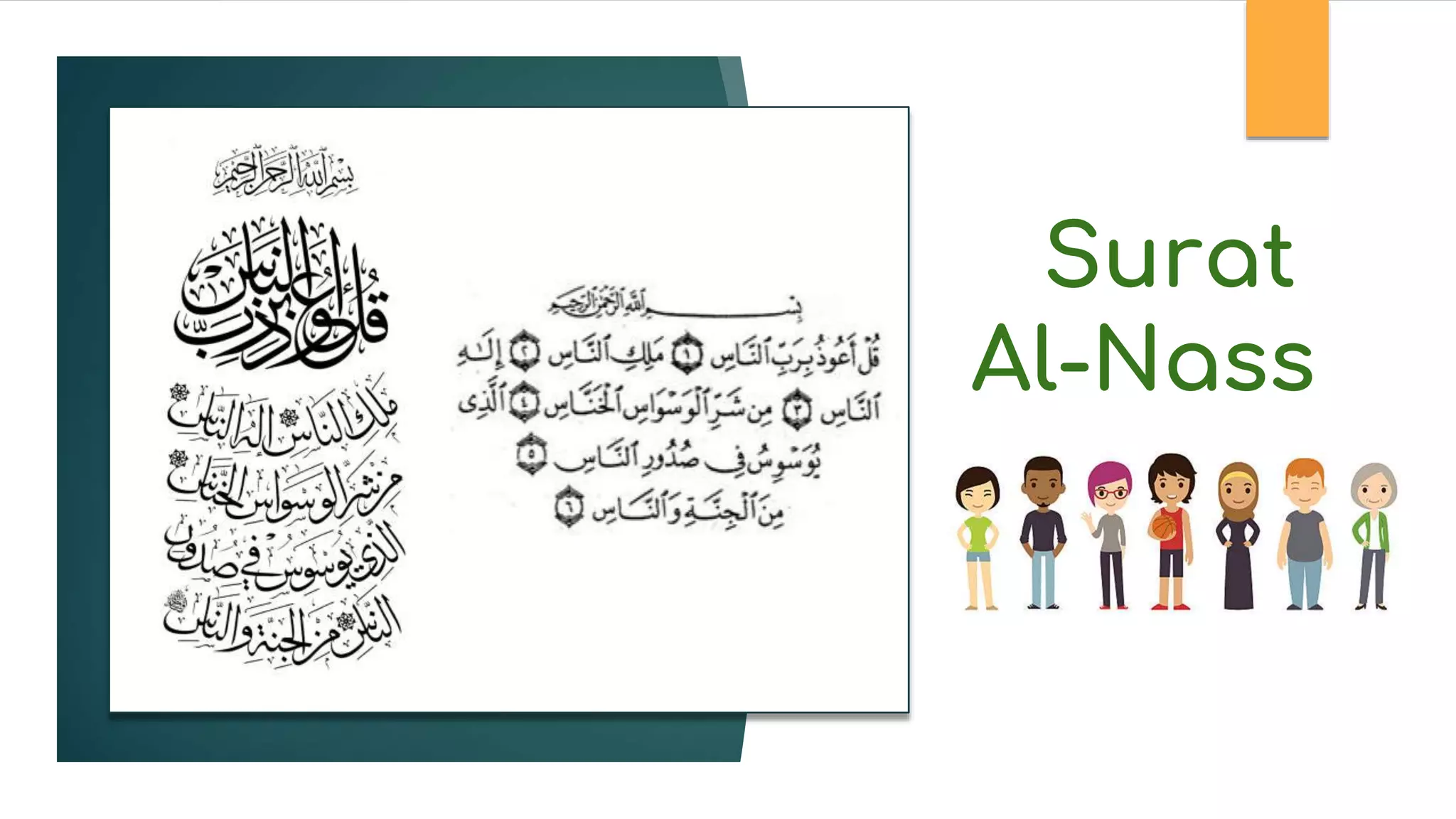 Meanings for Surah An-Nass for Kids | PPTX