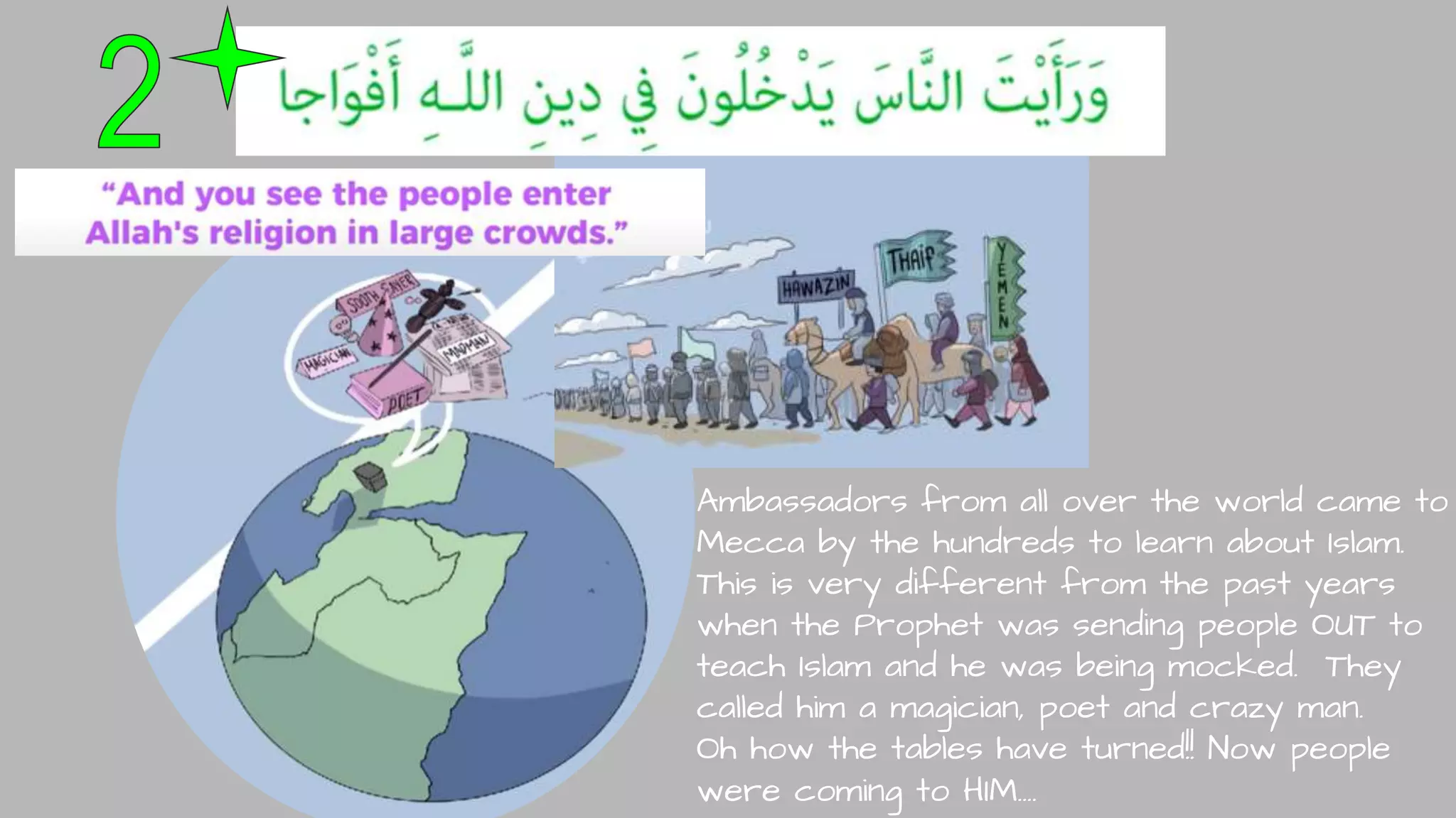Surah Al-Nasr | PPTX