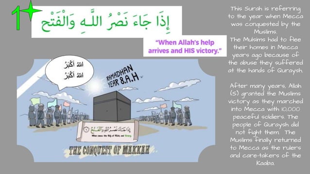 Surah Al-Nasr | PPTX | Islam | Religion & Spirituality