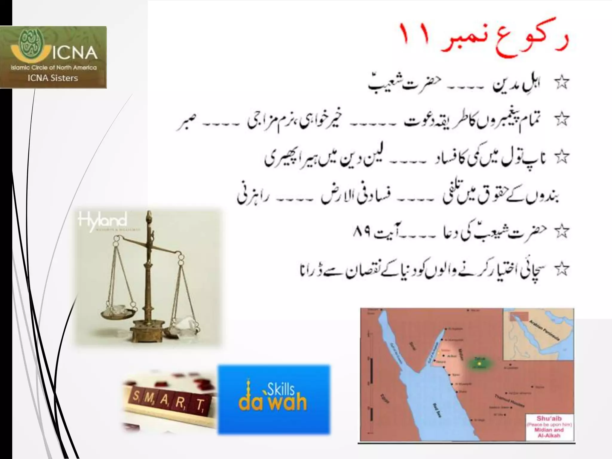 Surah al Aaraf New PPT Urdu | PPTX