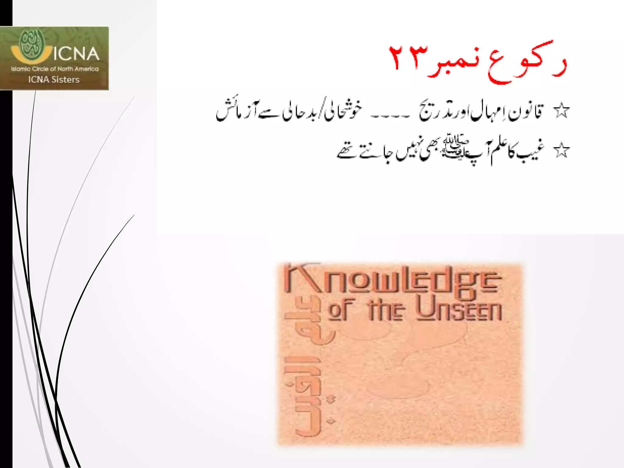 Surah al Aaraf New PPT Urdu | PPTX