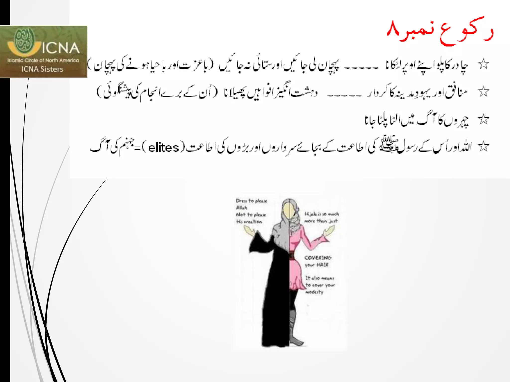 Surah al ahzab New Urdu PPT | PPTX