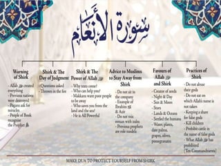Surah al Anaam 2021 JTQ English | PPT