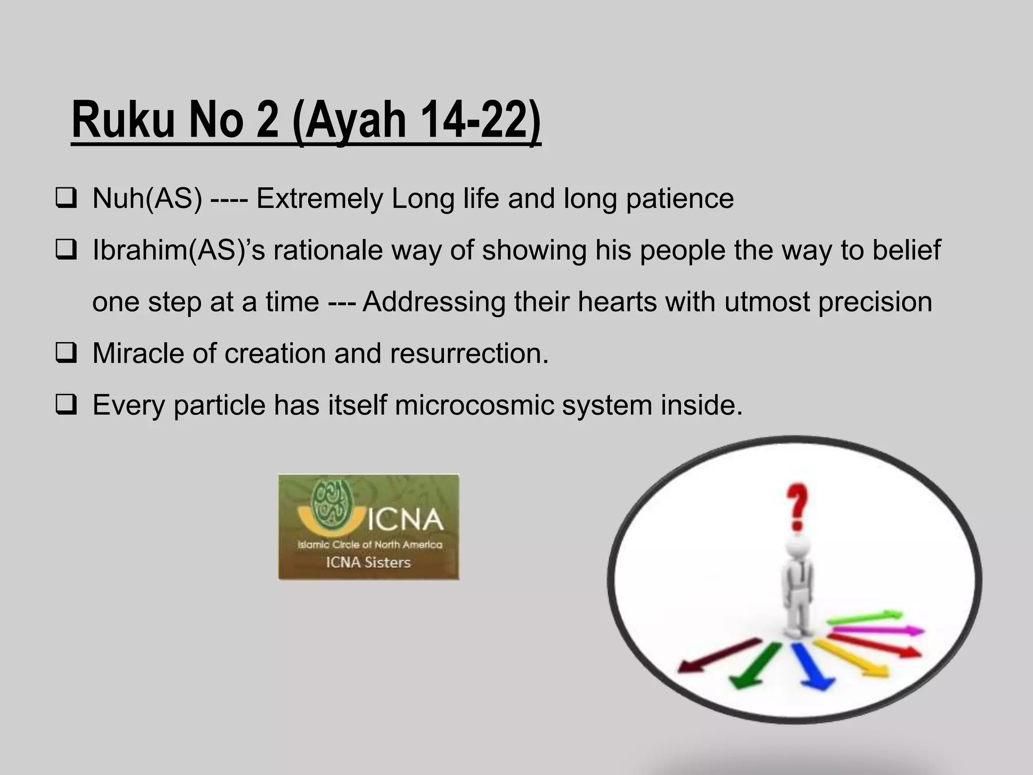 Surah Al Ankaboot 2021 JTQ English | PPT