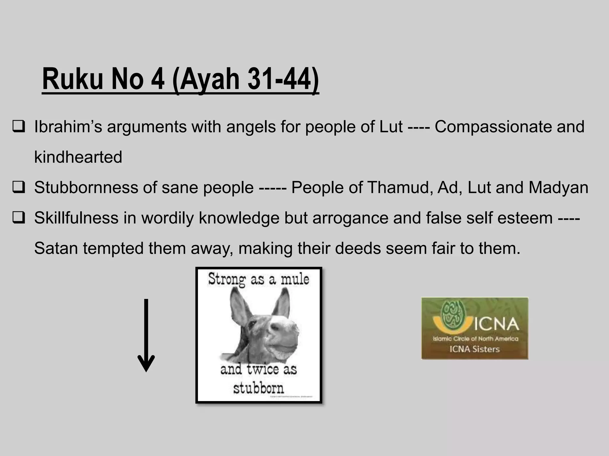 Surah Al Ankaboot 2021 JTQ English | PPT