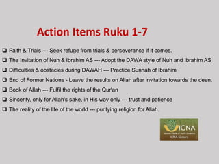 Surah Al Ankaboot 2021 JTQ English | PPTX