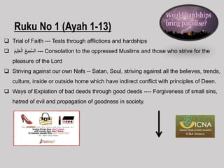 Surah Al Ankaboot 2021 JTQ English | PPTX