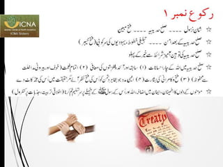 Surah al fath New Urdu PPT | PPTX