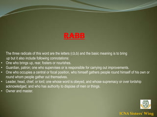 Surah al fathiha | PPTX