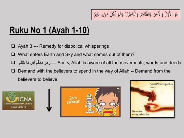 Surah al Hadid 2021 JTQ English | PPTX | Islam | Religion & Spirituality