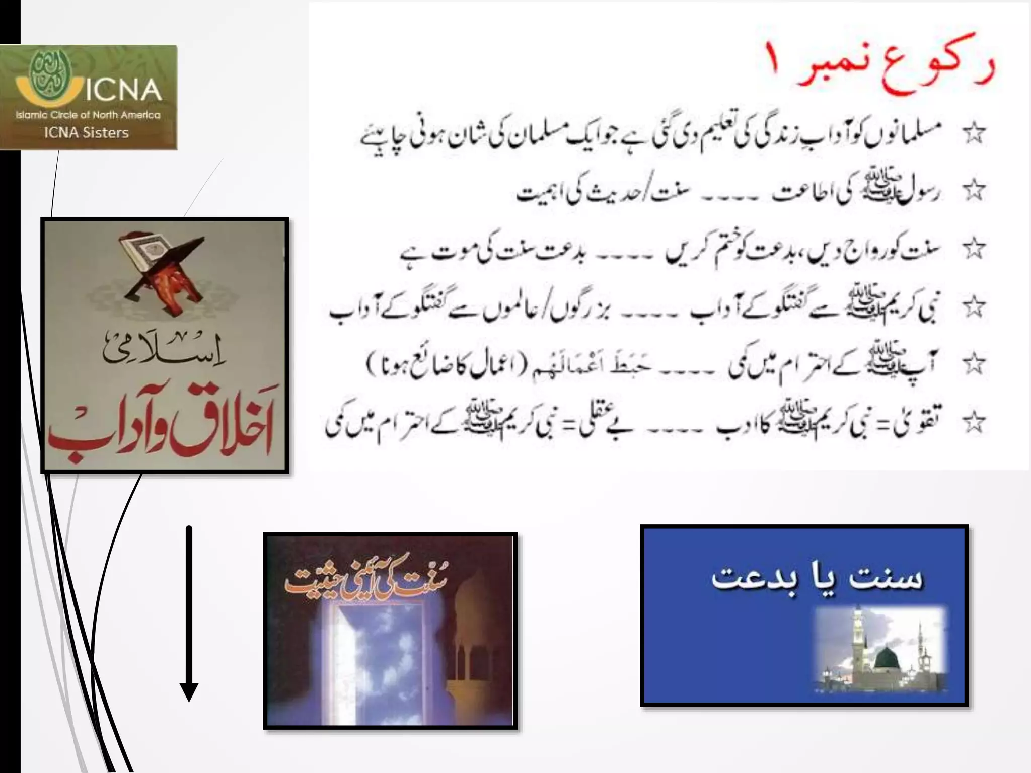 Surah al Hujrat New Urdu PPT | PPTX