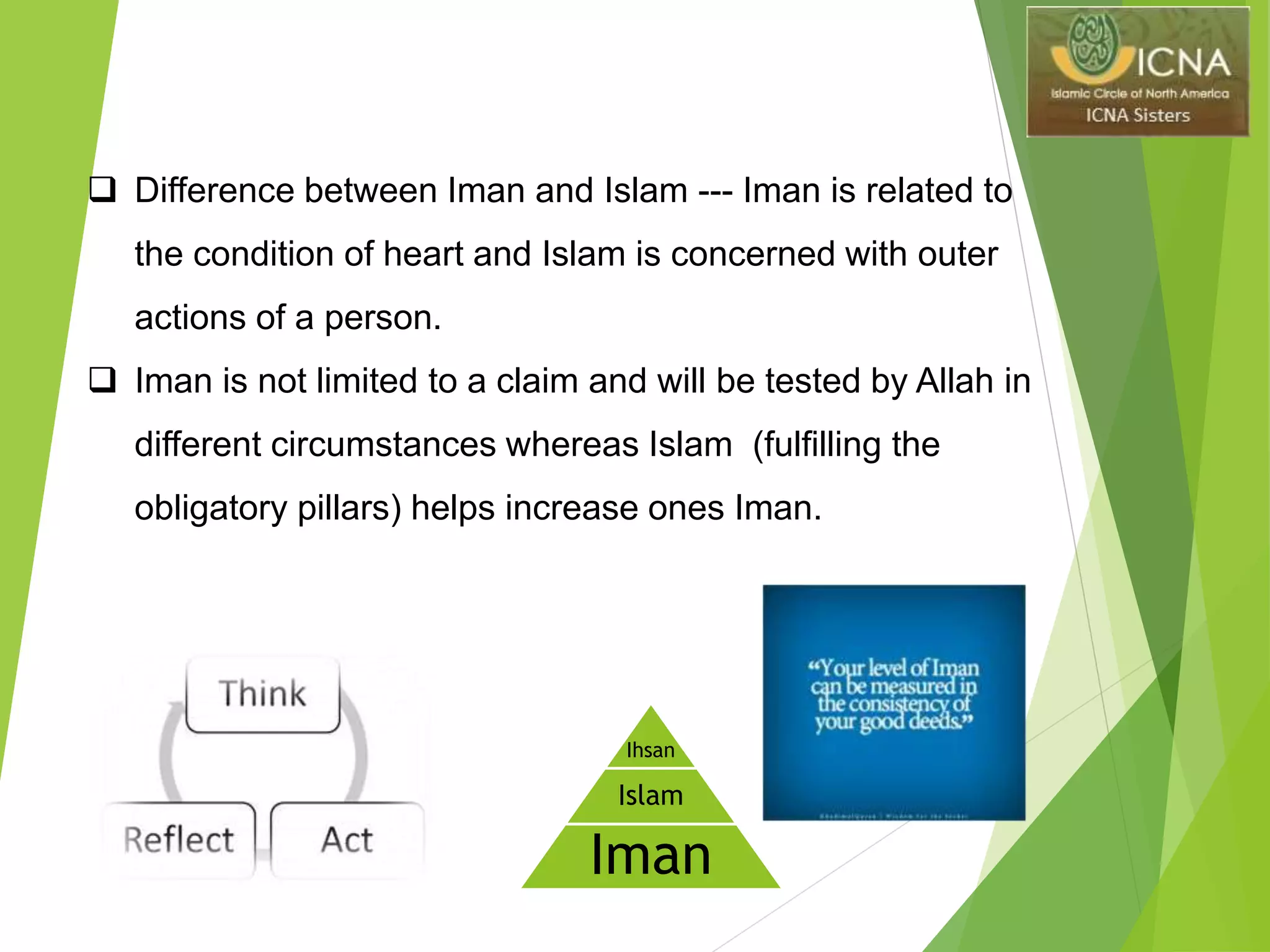 Surah al Hujrat New PPT | PPTX