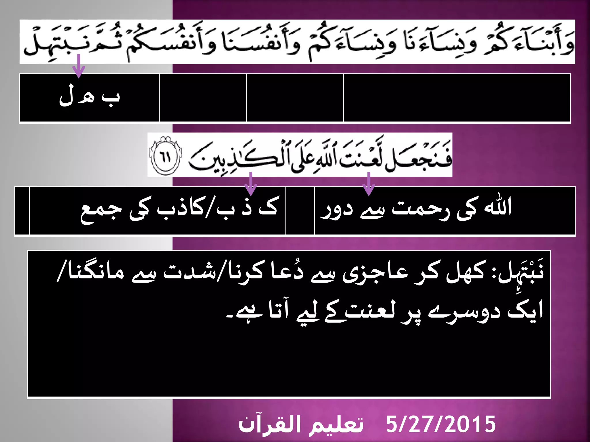 Surah 'ali 'imran 45 63 | PPT