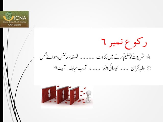 Surah al imran New PPT URDU | PPTX