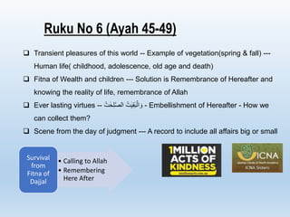 Surah al Kahf 2021 JTQ English | PPTX