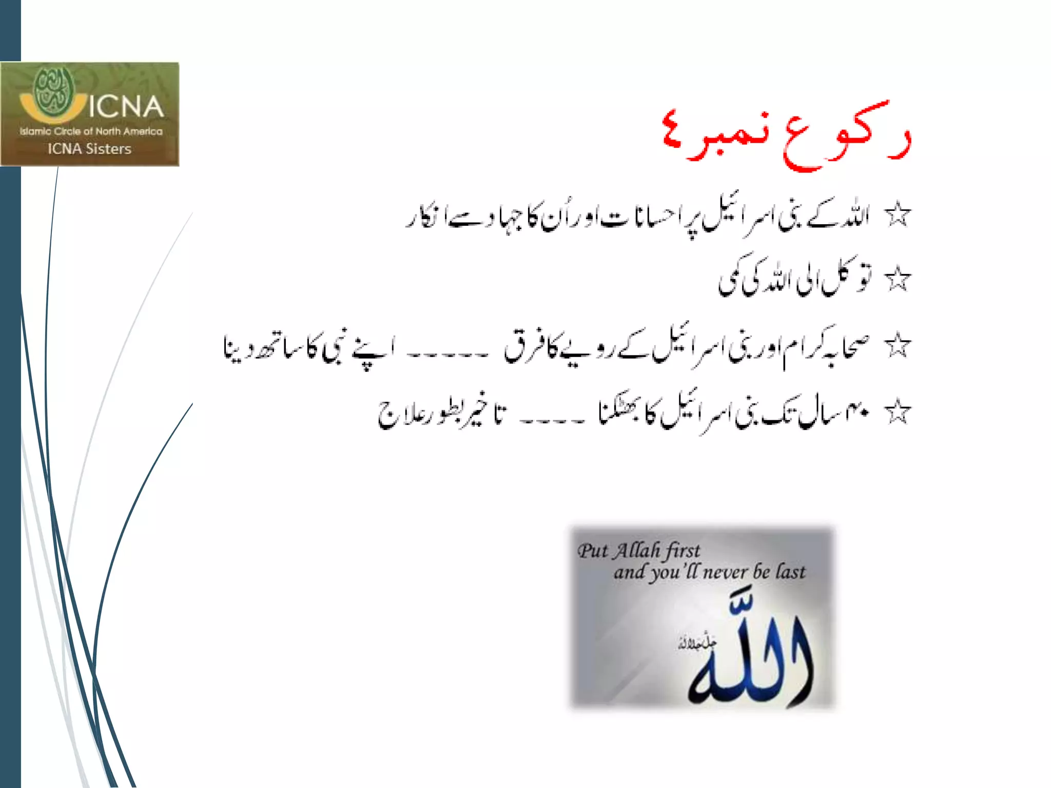 Surah al maaidah New PPT URDU | PPTX