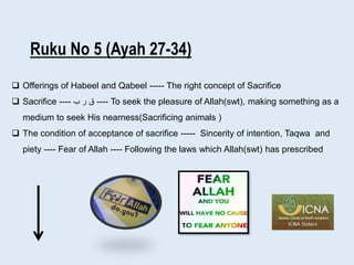 Surah al Maidah 2021 JTQ English | PPT