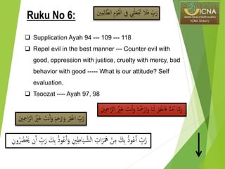 Surah al mominoon New PPT | PPTX