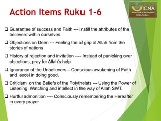 Surah al mominoon New PPT | PPTX