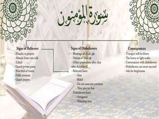 Surah al mominoon New PPT | PPTX