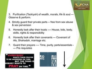 Surah al mominoon New PPT | PPTX