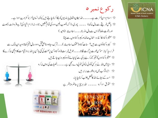 Surah al nissa New PPT URDU | PPTX