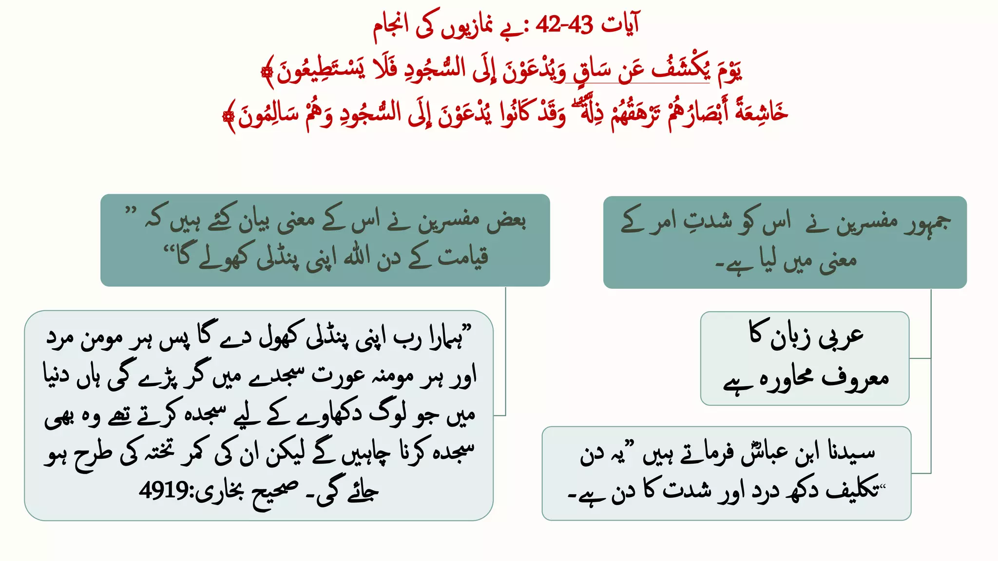 Surah al qalm | PPT | Free Download