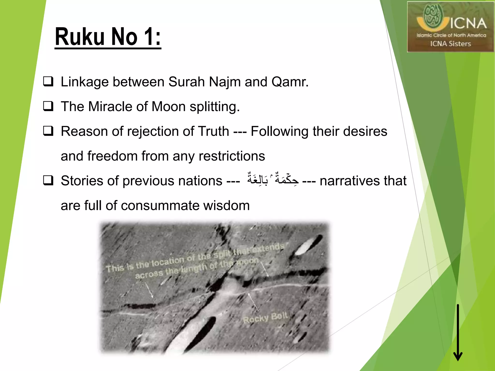 Surah al Qamr New PPT | PPTX
