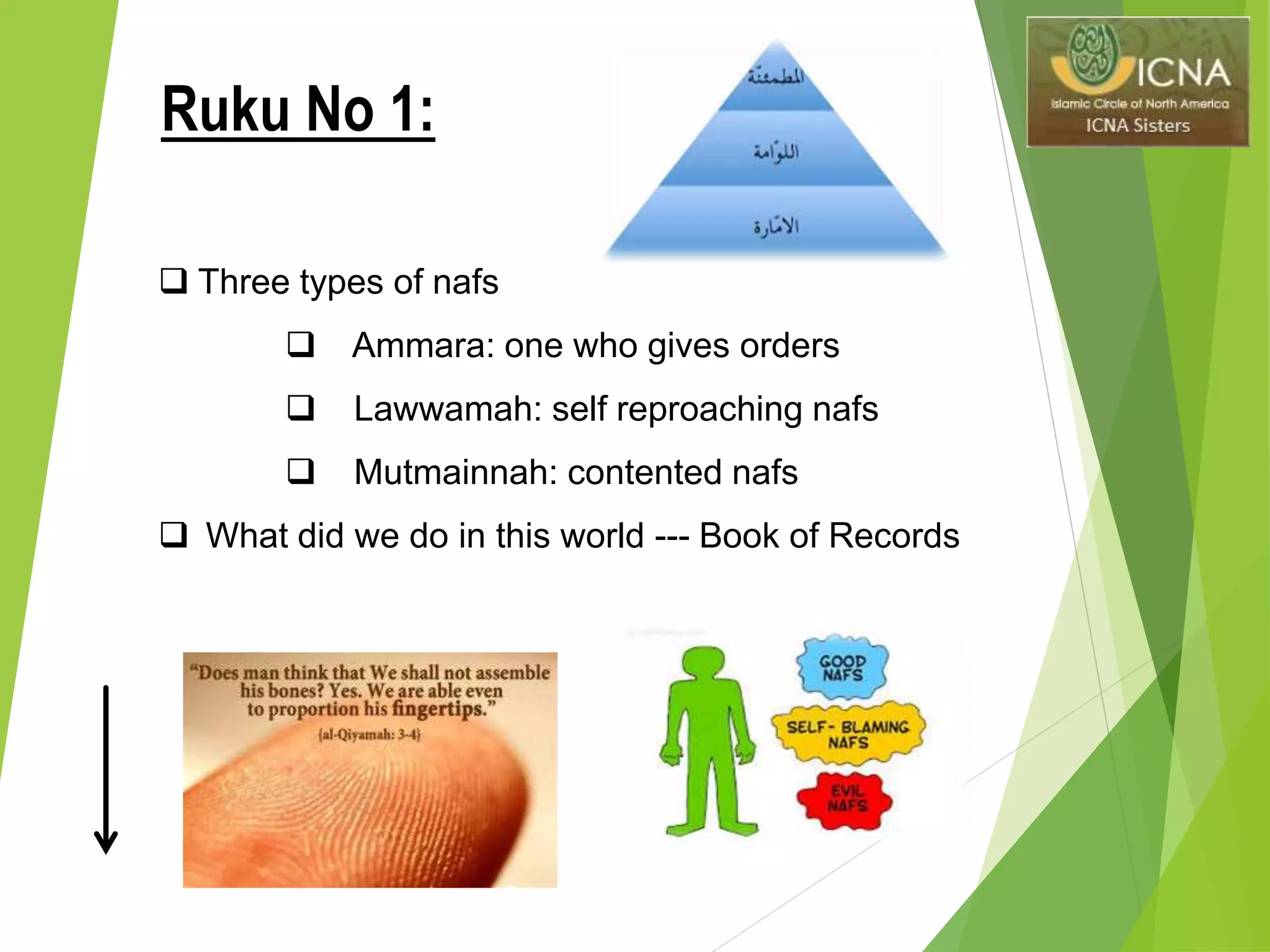 Surah al Qiyamah New PPT | PPTX